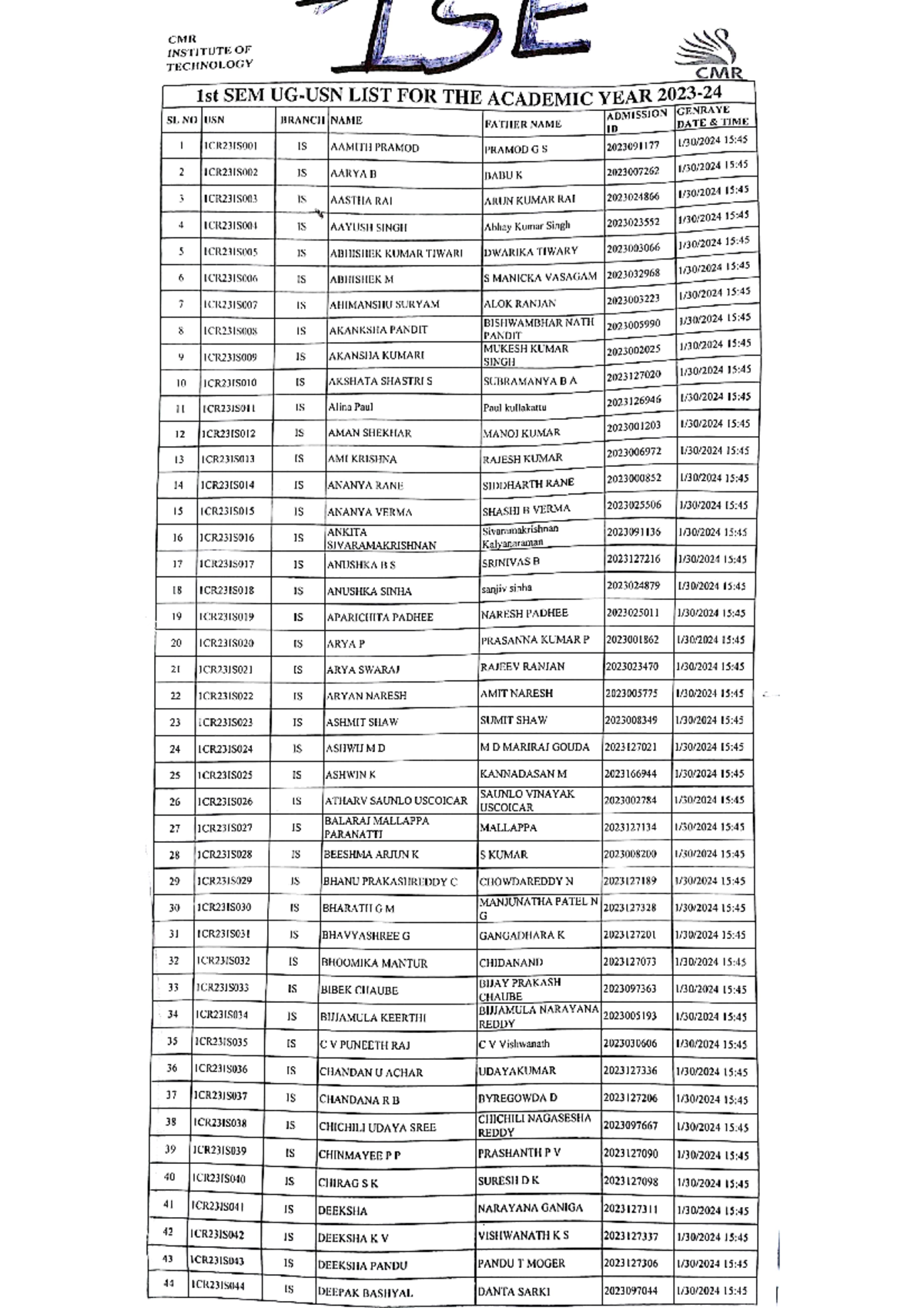 USN ISE VTU - NAAAAAAAAAAAAAAAA - CMR INSTITUTE OF TECHNOLOGY CMR 1st ...