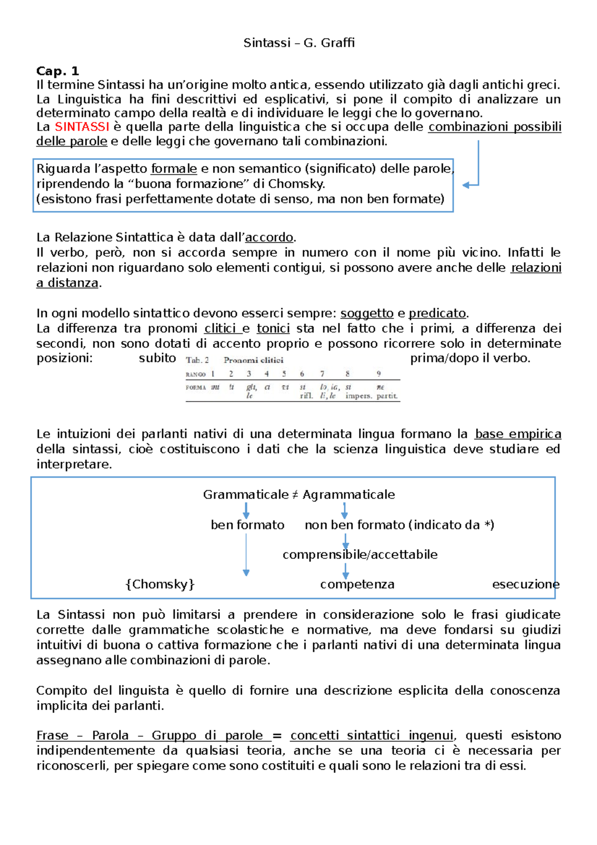 Sintassi linguistica generale esercizi e spiegazione - Sintassi – G ...