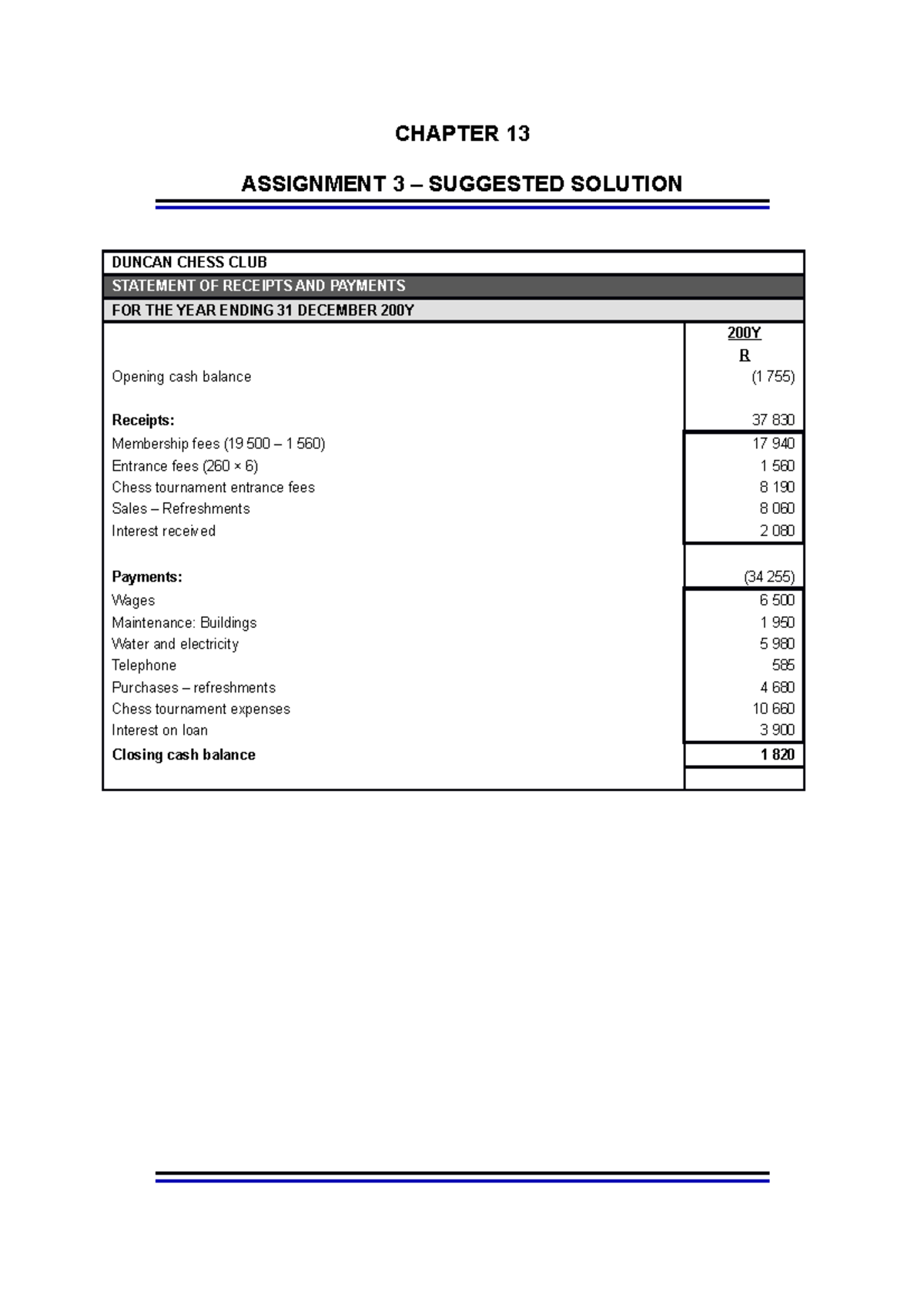 CH 13 no 3 and 4 relevant - CHAPTER 13 ASSIGNMENT 3 – SUGGESTED ...