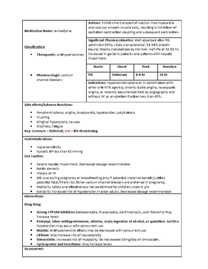 Atropine Drug Card - Medication Name: Atropine Classification ...