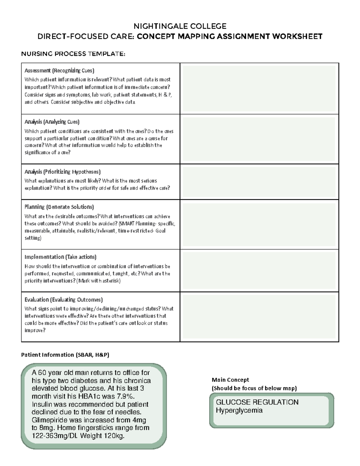 concept maps 2023 - NIGHTINGALE COLLEGE DIRECT-FOCUSED CARE: CONCEPT ...
