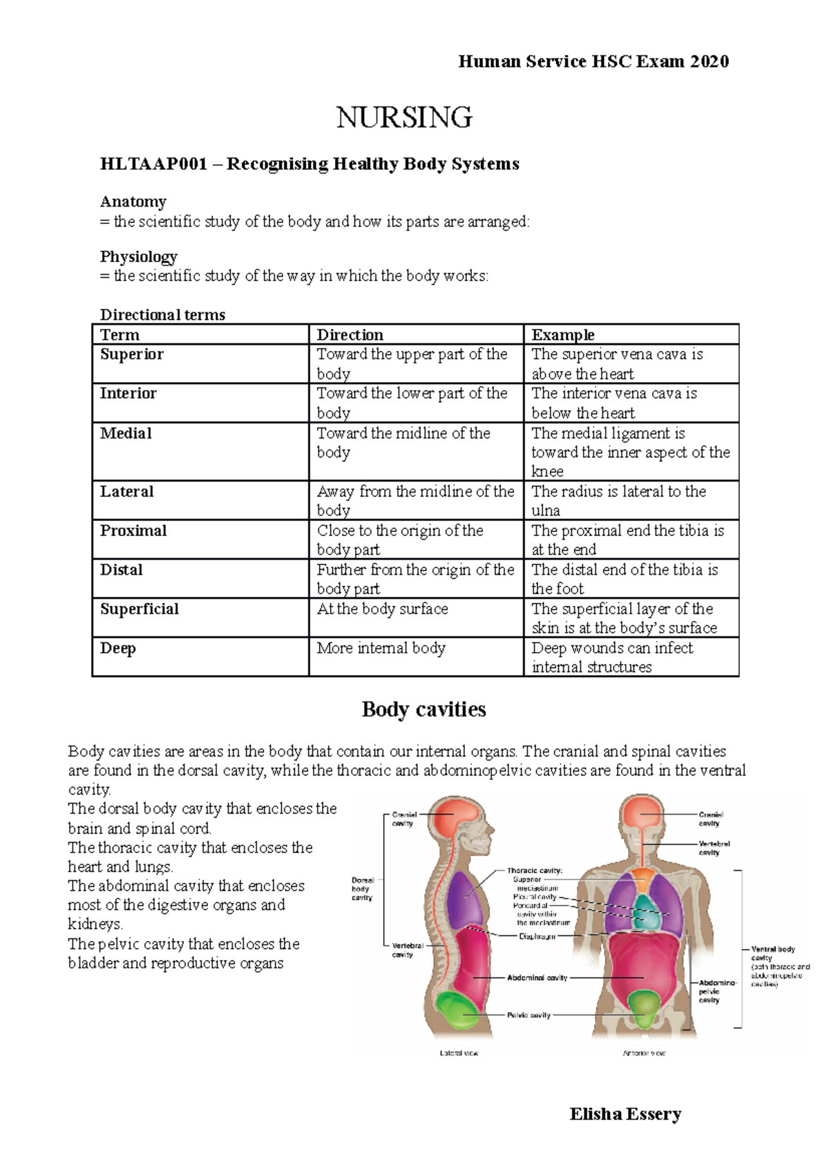 HSA Nursing Notes - NURSING HLTAAP001 – Recognising Healthy Body ...