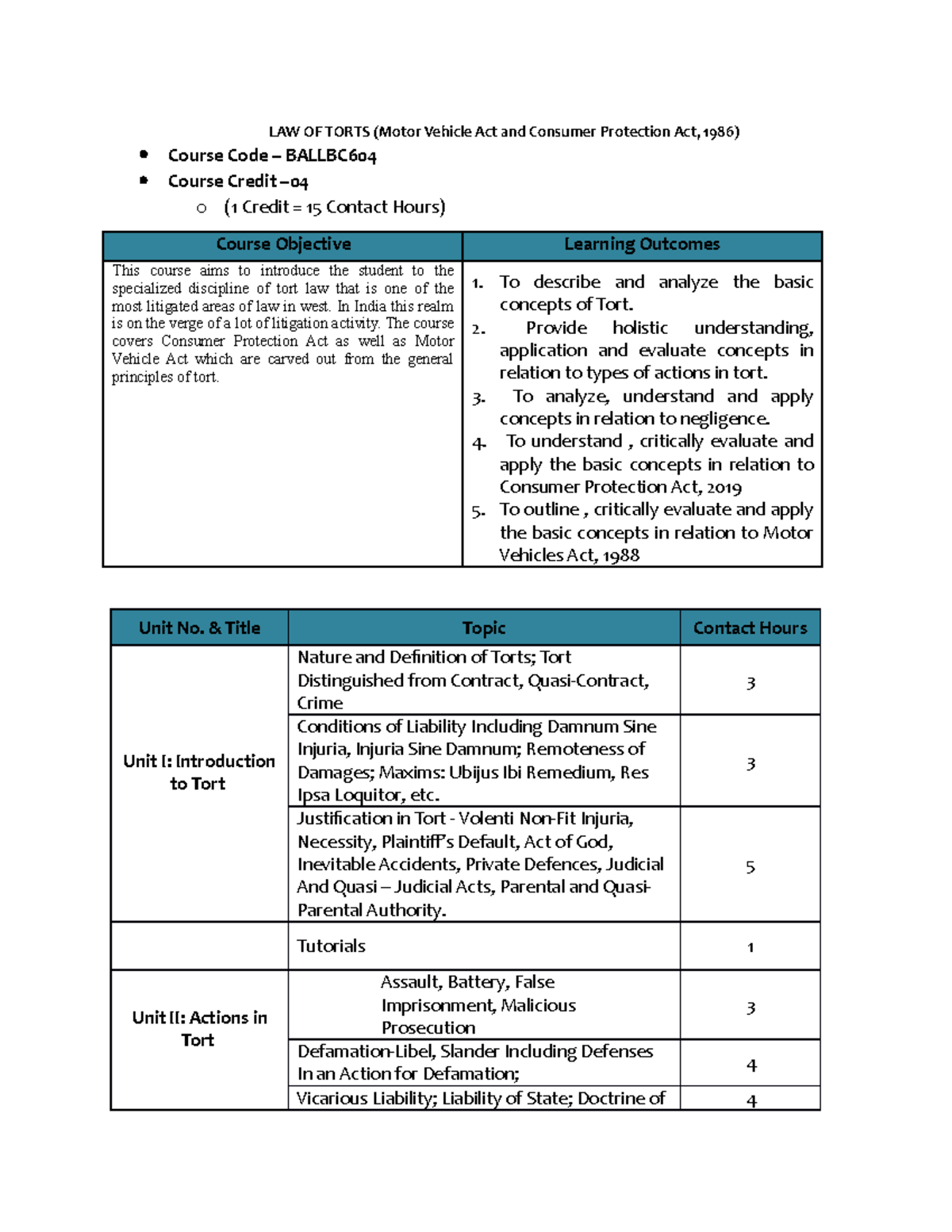 Torts - l;mkjmm kjn - LAW OF TORTS (Motor Vehicle Act and Consumer ...
