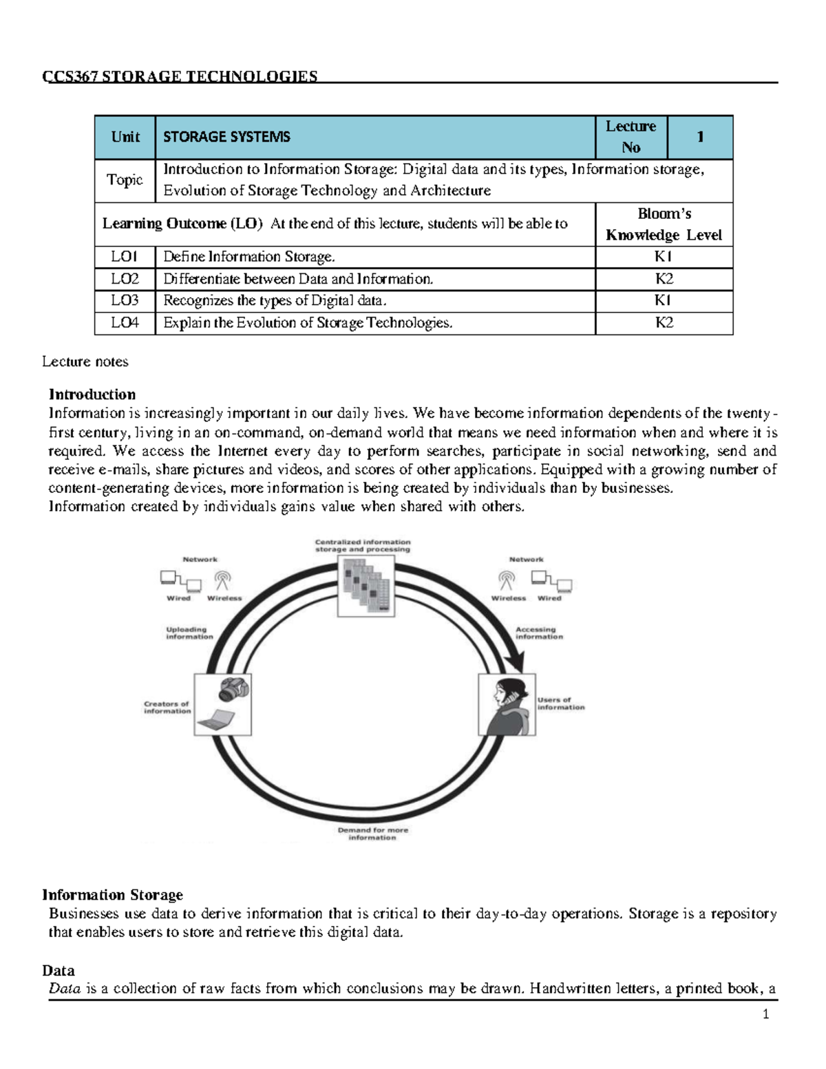 Unit 1 Storage Technologies 1 Ccs367 Storage Technologies Lecture Notes Introduction