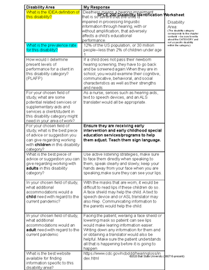 Disability ID Wkst SP19 - SPCE 200 Disability Identification Worksheet ...