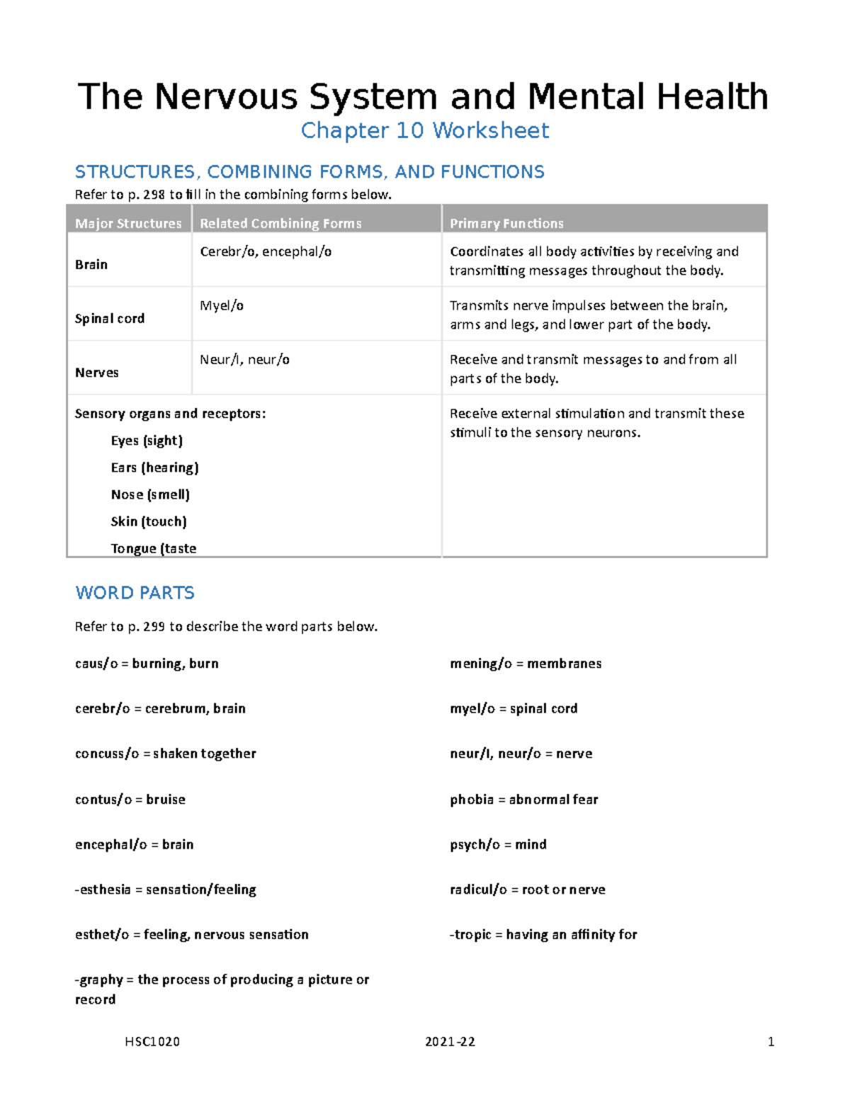 Ch 10 Worksheet - Homework materials. - The Nervous System and Mental ...