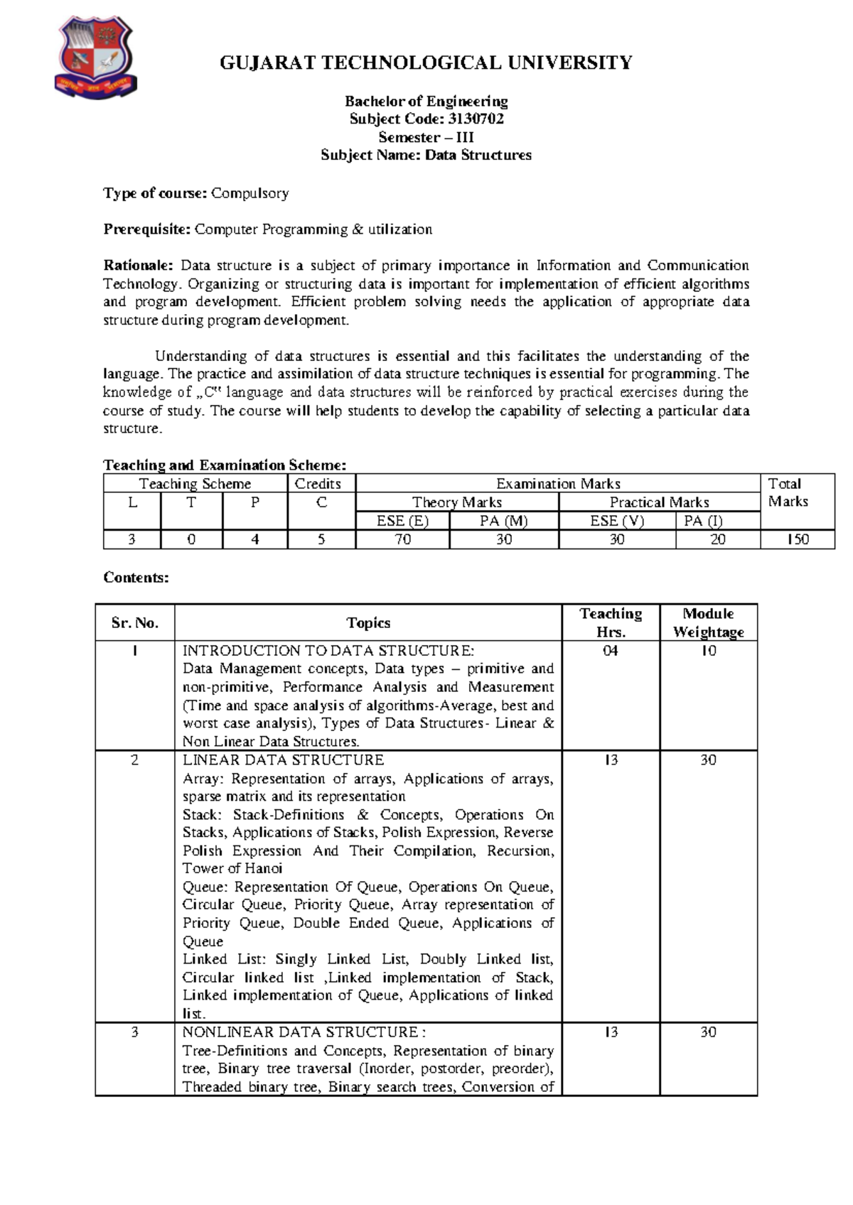Data Stucture - about data structure - GUJARAT TECHNOLOGICAL UNIVERSITY ...