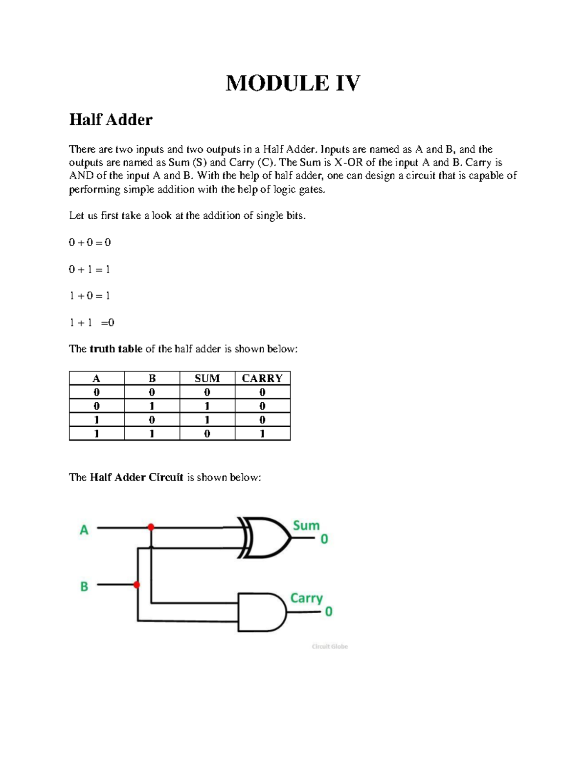 Adc - Analogue - MODULE IV Half Adder There are two inputs and two ...