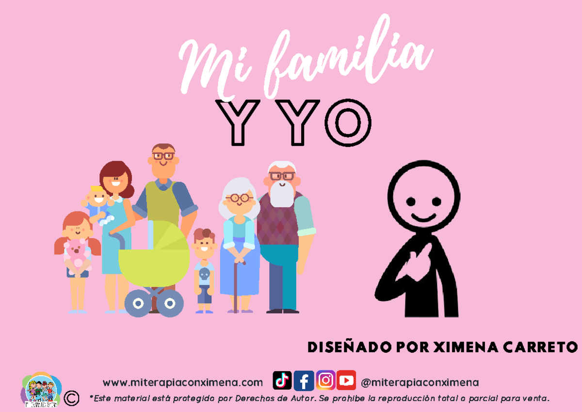 El uso de yo y estructuras, pictogramas, tea, estructuracion ...