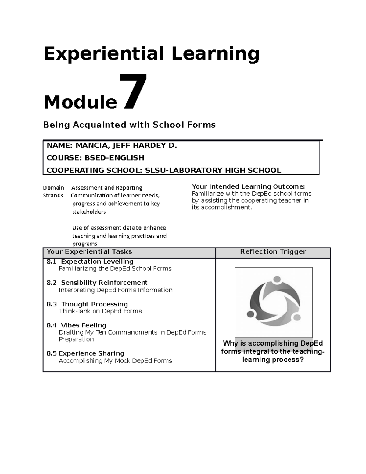 Mancia- Module 7 - Experiential Learning Module 7 Being Acquainted with ...