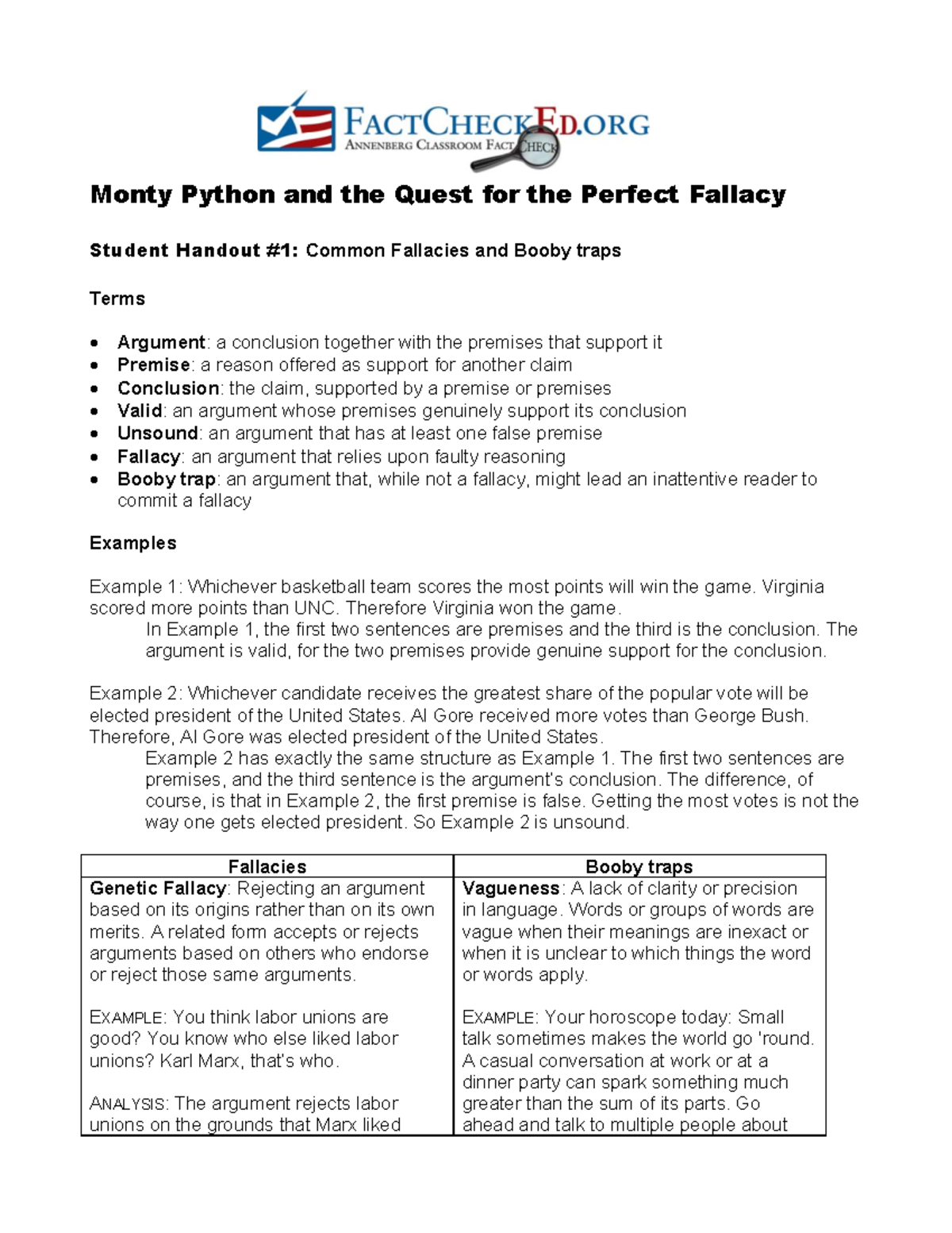 D4 List of Fallacies Booby Traps-1 - Monty Python and the Quest for the ...