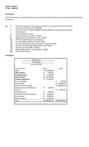Financial Analysis and Reporting - MODULE 1 – INTRODUCTION TO FINANCIAL ...