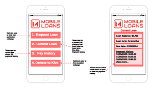 CS 255 Model Application Short Paper Template - Running head: CSS 225 MODEL APPLICATION SHORT ...