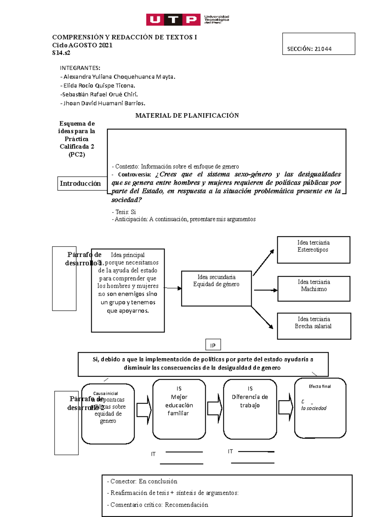 S14. s2 Esquema de redacción PC2 agosto 2021 (1) - COMPRENSIÓN Y REDACCIÓN DE TEXTOS I Ciclo ...