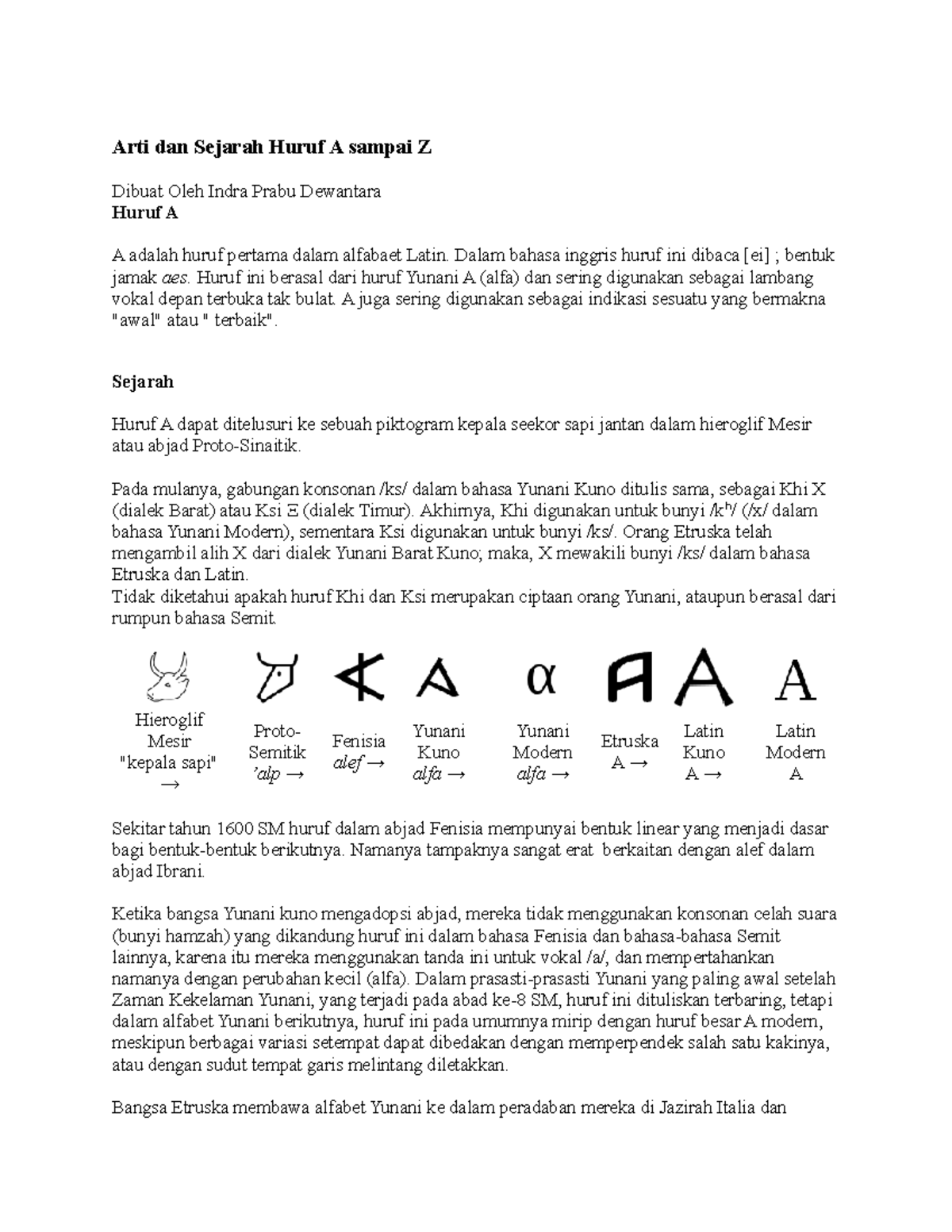 Arti dan Sejarah Huruf A sampai Z - Dalam bahasa inggris huruf ini ...