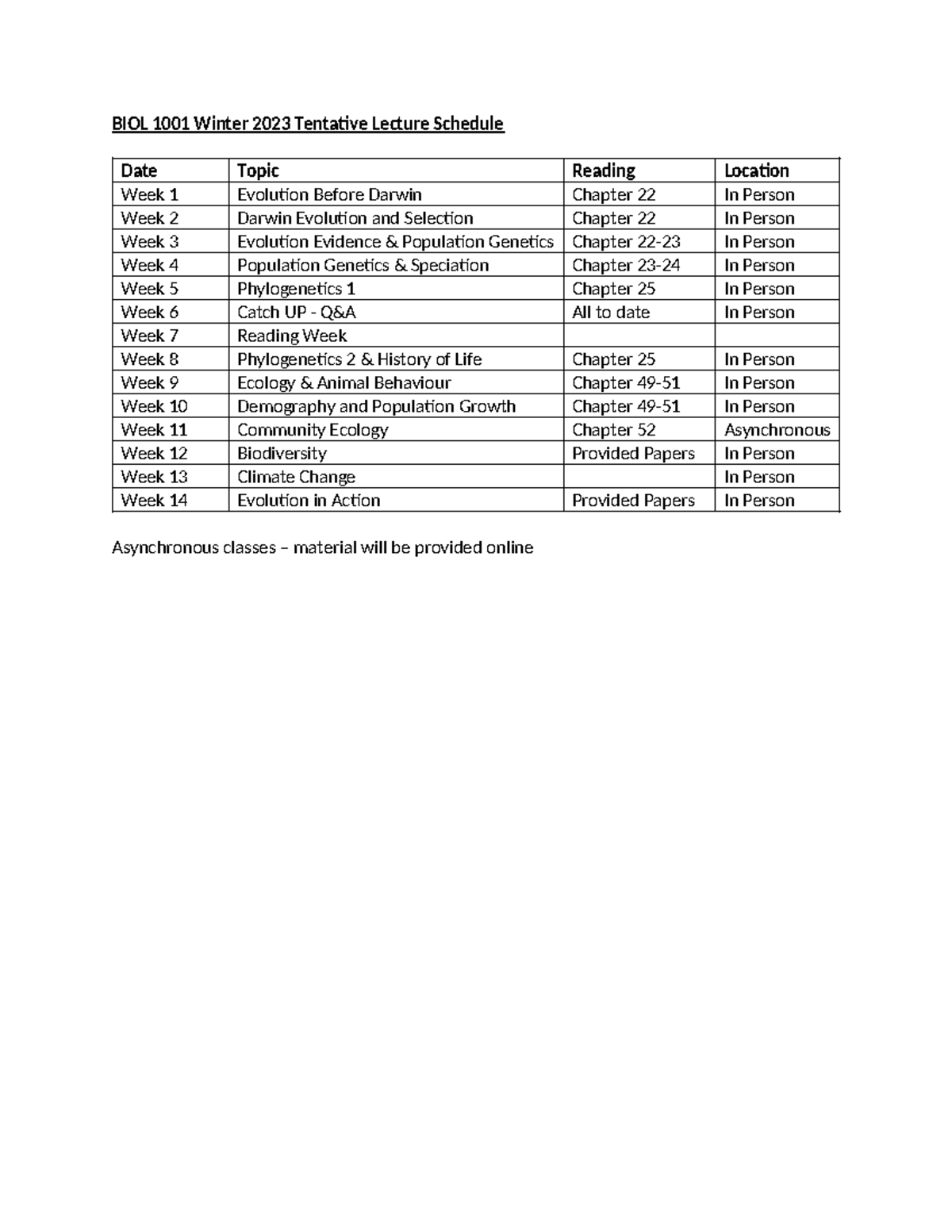 BIOL 1001 Tentative Lecture Schedule - BIOL 1001 Winter 2023 Tentative ...