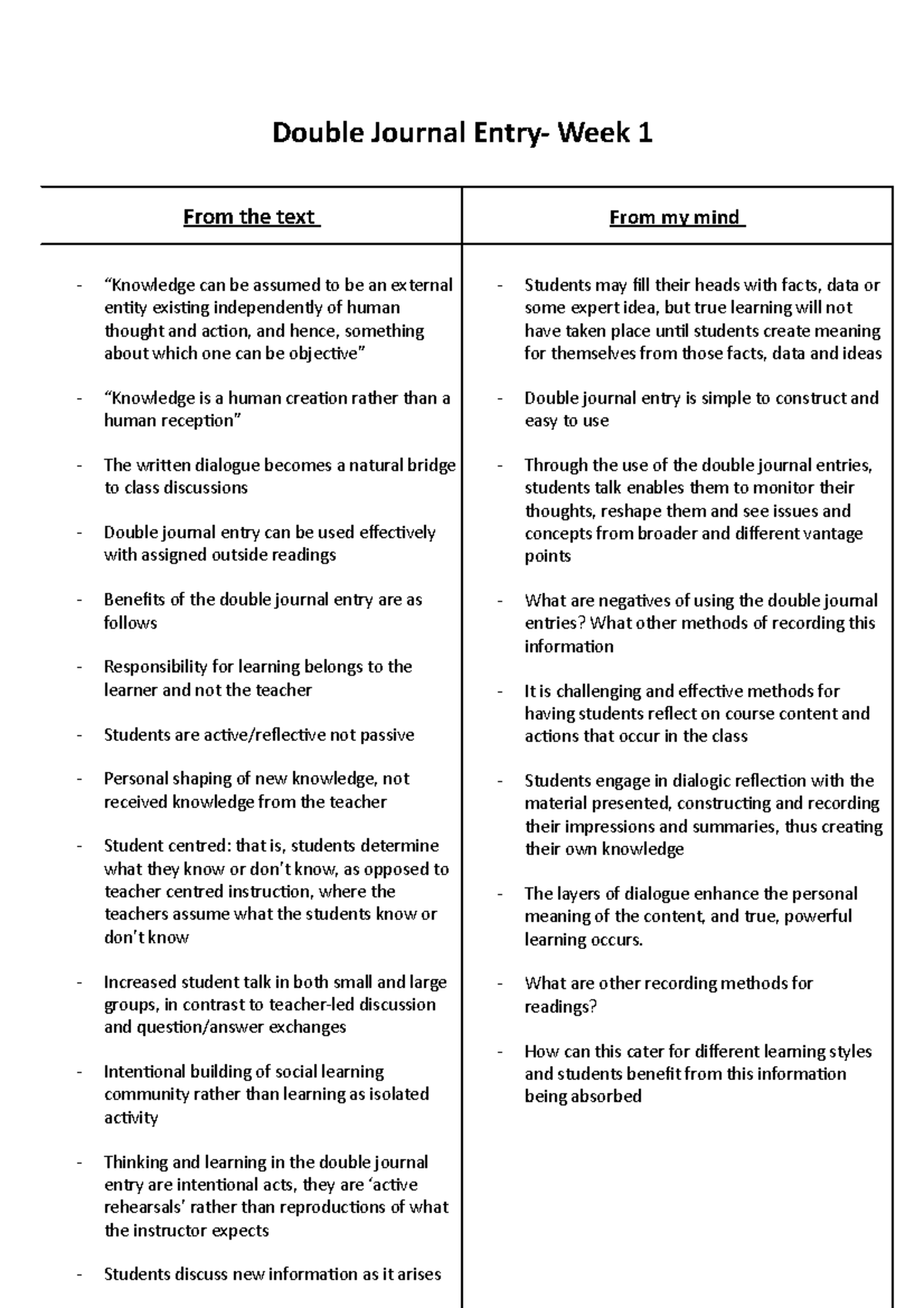 Double Journal Entry- Week 1 - What are other recording methods for ...