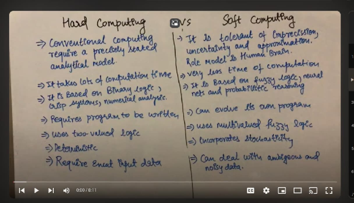 Soft unit 1 - Hard Computing 20 S Soft computing Conventional computing ...