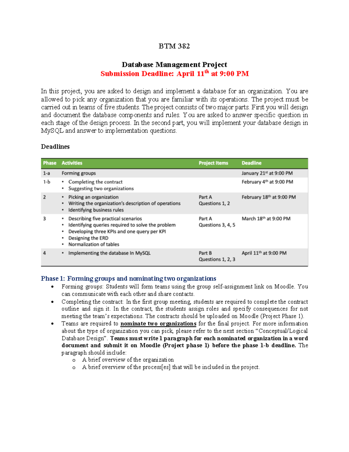 BTM 382 Project - btm 382 - BTM 382 - Concordia - Studocu