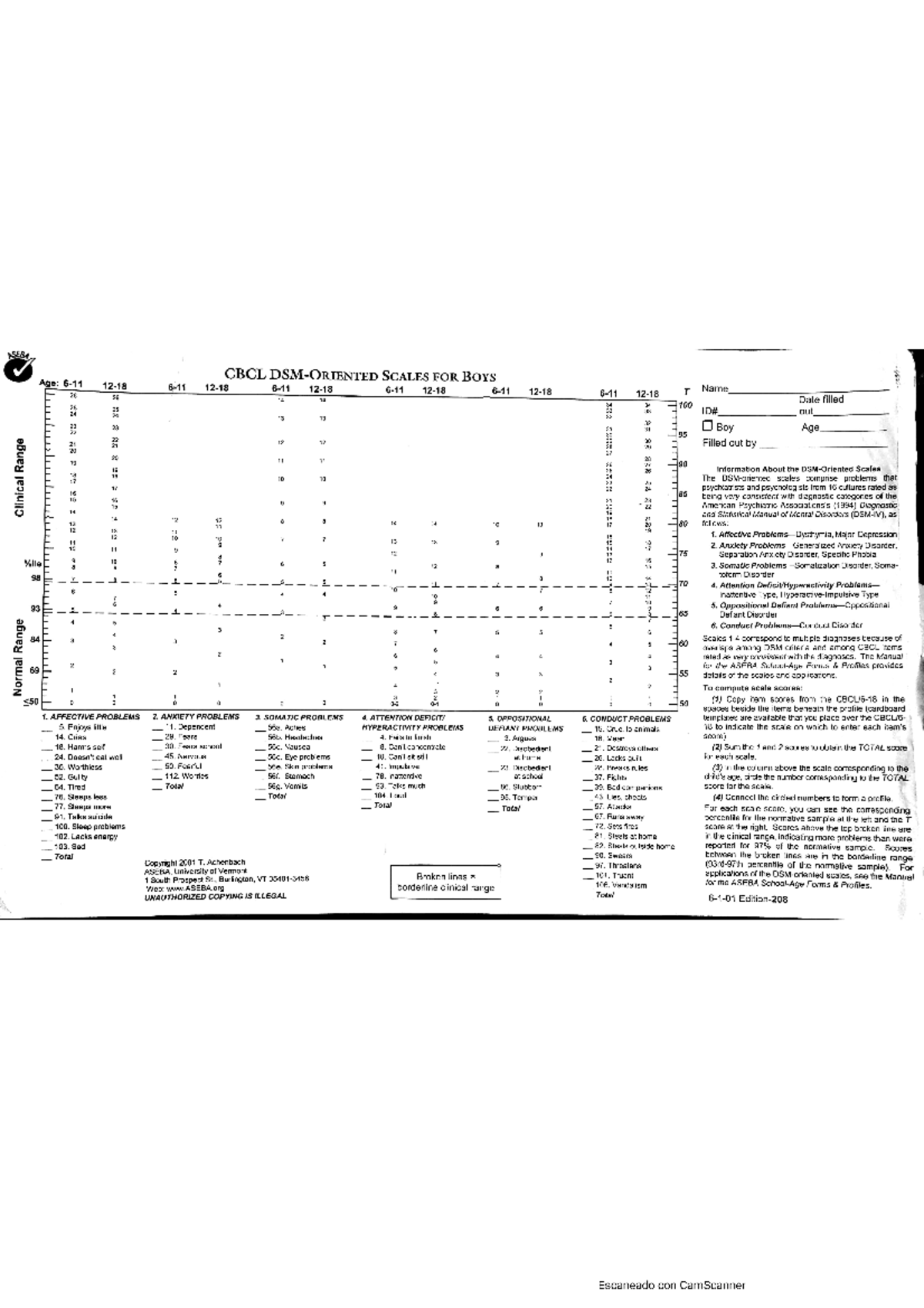 Tablas CBCL TRF YSR - Campos Aplicados Psicología Clínica - Studocu