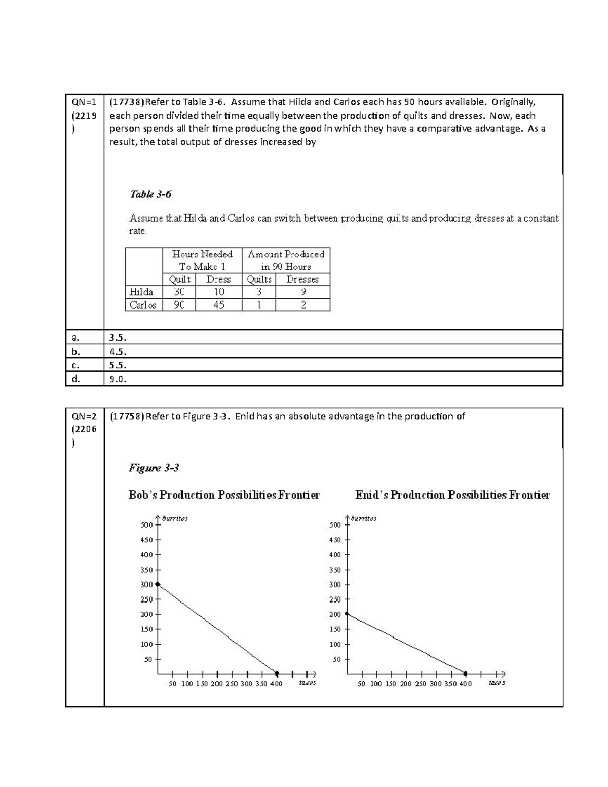 555522848-A03 - ghdnsrn sbaebabdz - QN= ( ) (17738) Refer to Table 3-6 ...