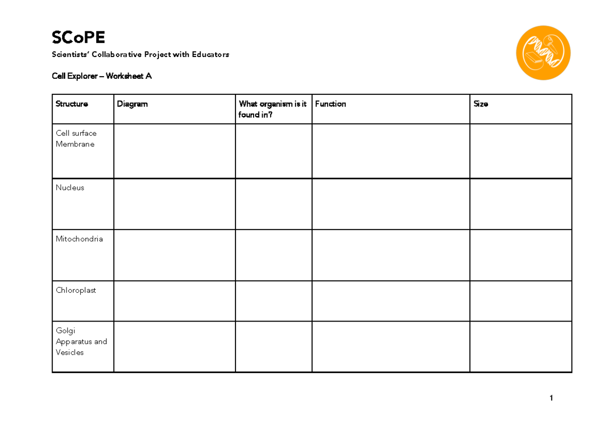 3D Cell - Organelles Worksheet - SCoPE Scientists’ Collaborative ...