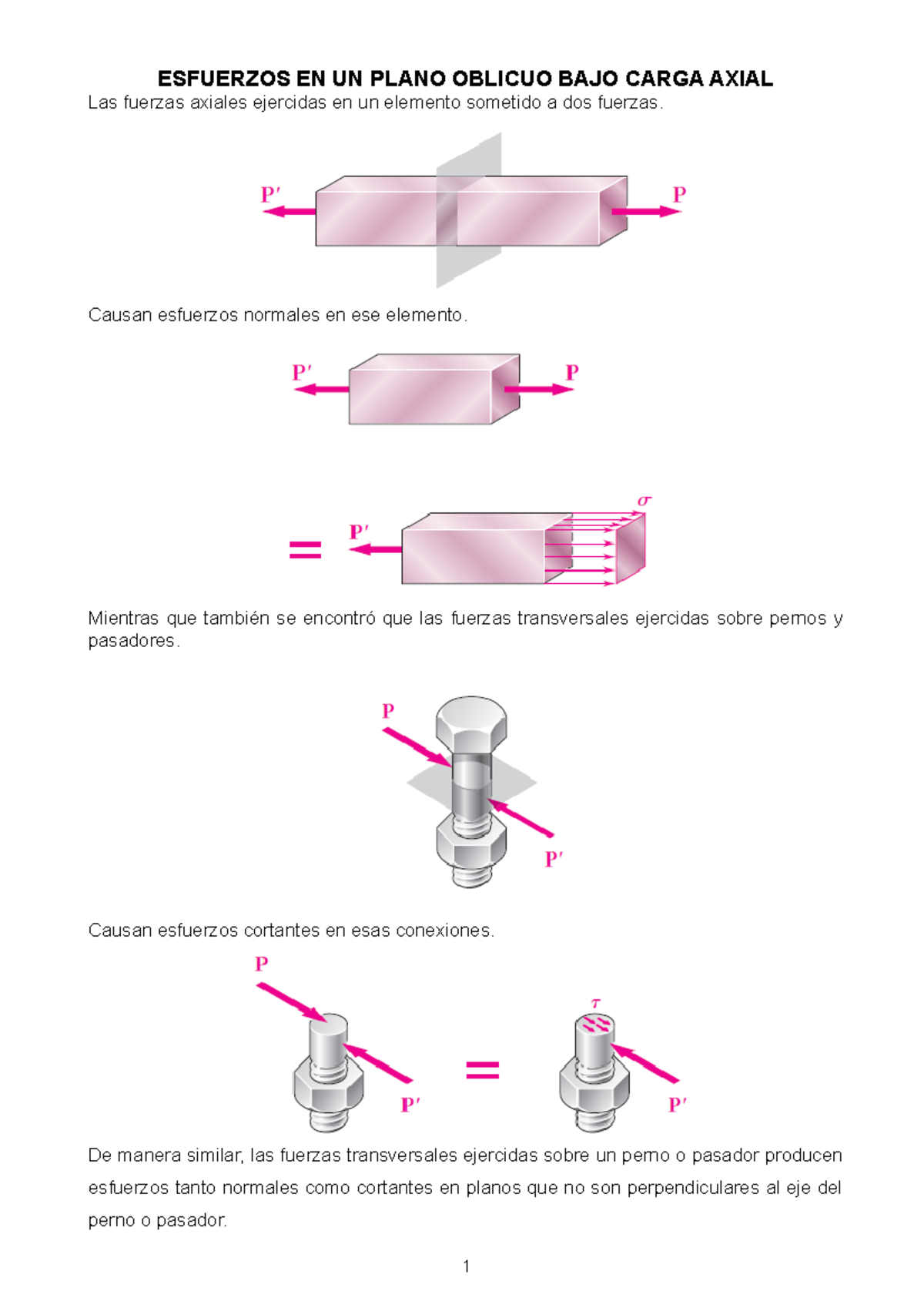 Esfuerzos EN UN Plano Oblicuo BAJO Carga Axial - ESFUERZOS EN UN PLANO ...