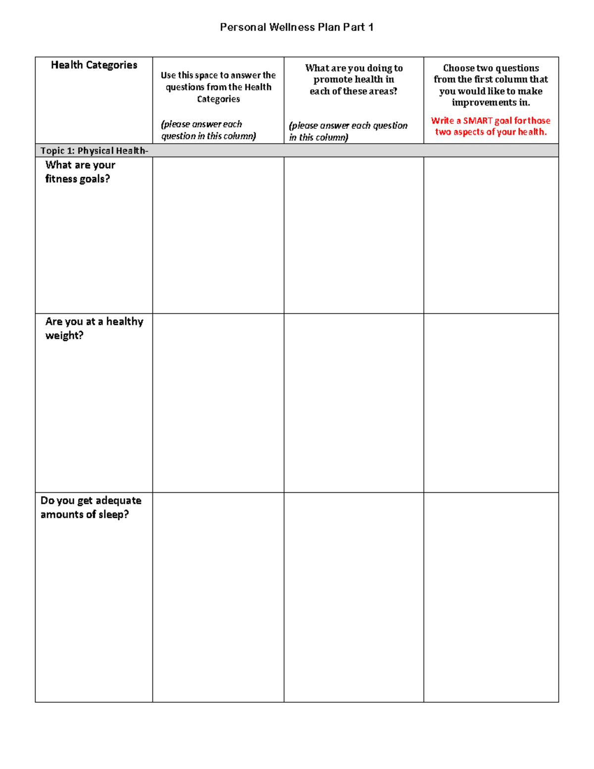 Personal Wellness Plan Part 1 Health Categories - Studocu