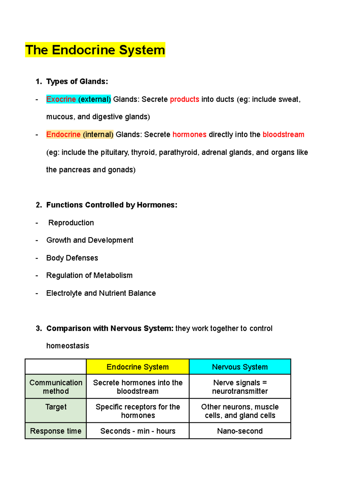 Module 5 - Notes in class - The Endocrine System Types of Glands ...