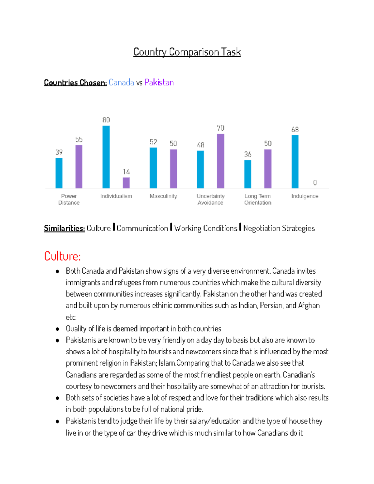 Country Comparison Task - Country Comparison Task Countries Chosen ...