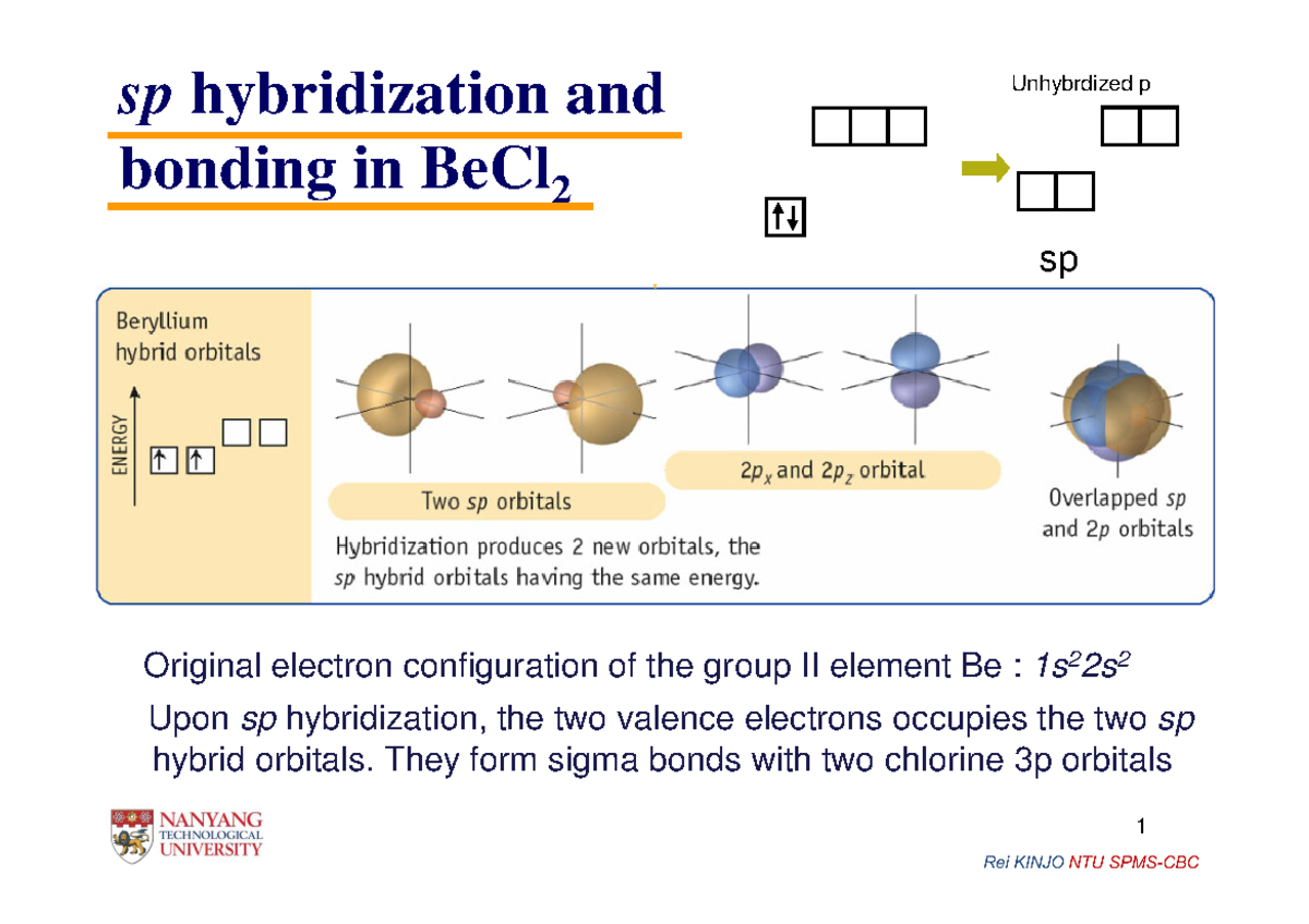 RK PART 2-Hybridization-VB theory 2 PDF 2020 - sp hybridization and ...
