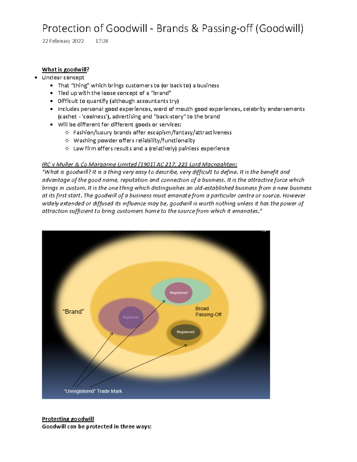 Protection of Goodwill - Brands & Passing-off (Goodwill) - What is ...