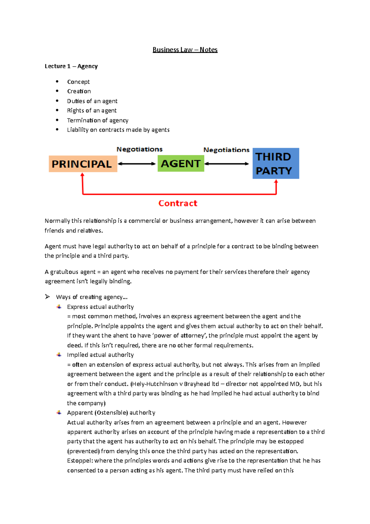 Notes - Business Law – Notes Lecture 1 – Agency Concept Creation Duties ...