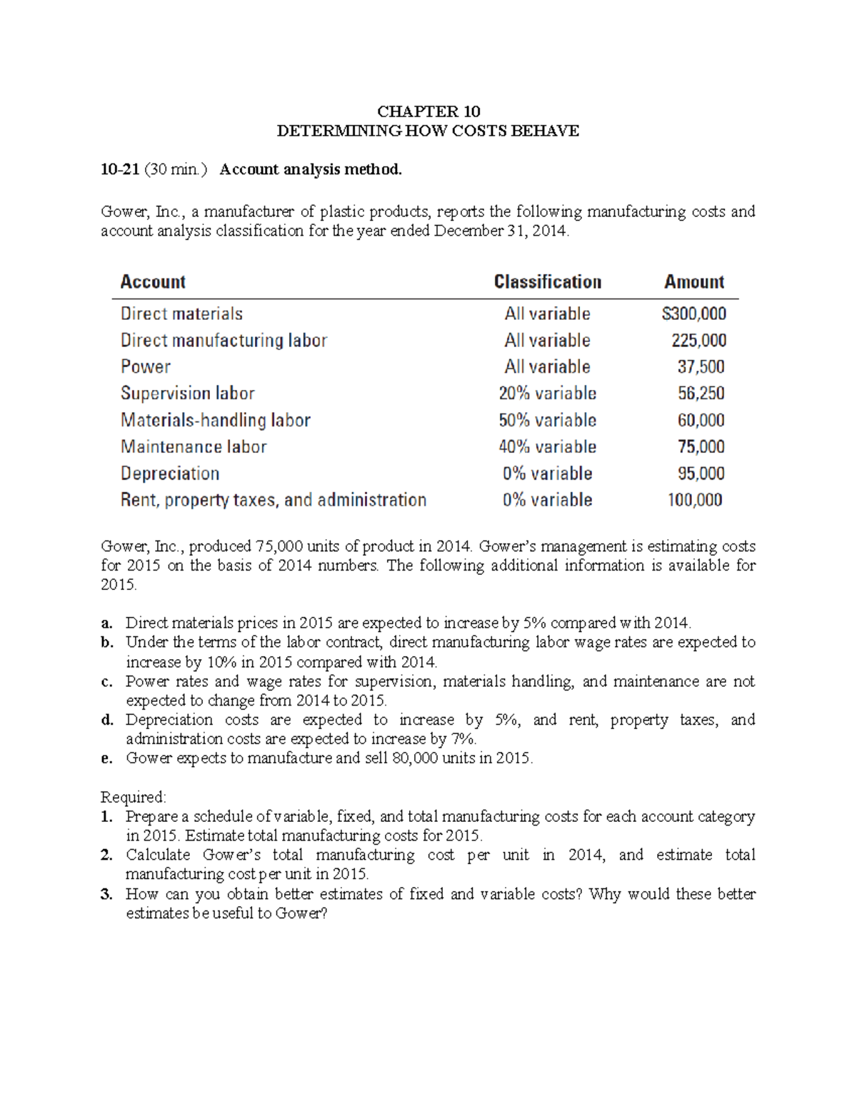 4.Exercises 10-21, 23, and 30 - CHAPTER 10 DETERMINING HOW COSTS BEHAVE ...