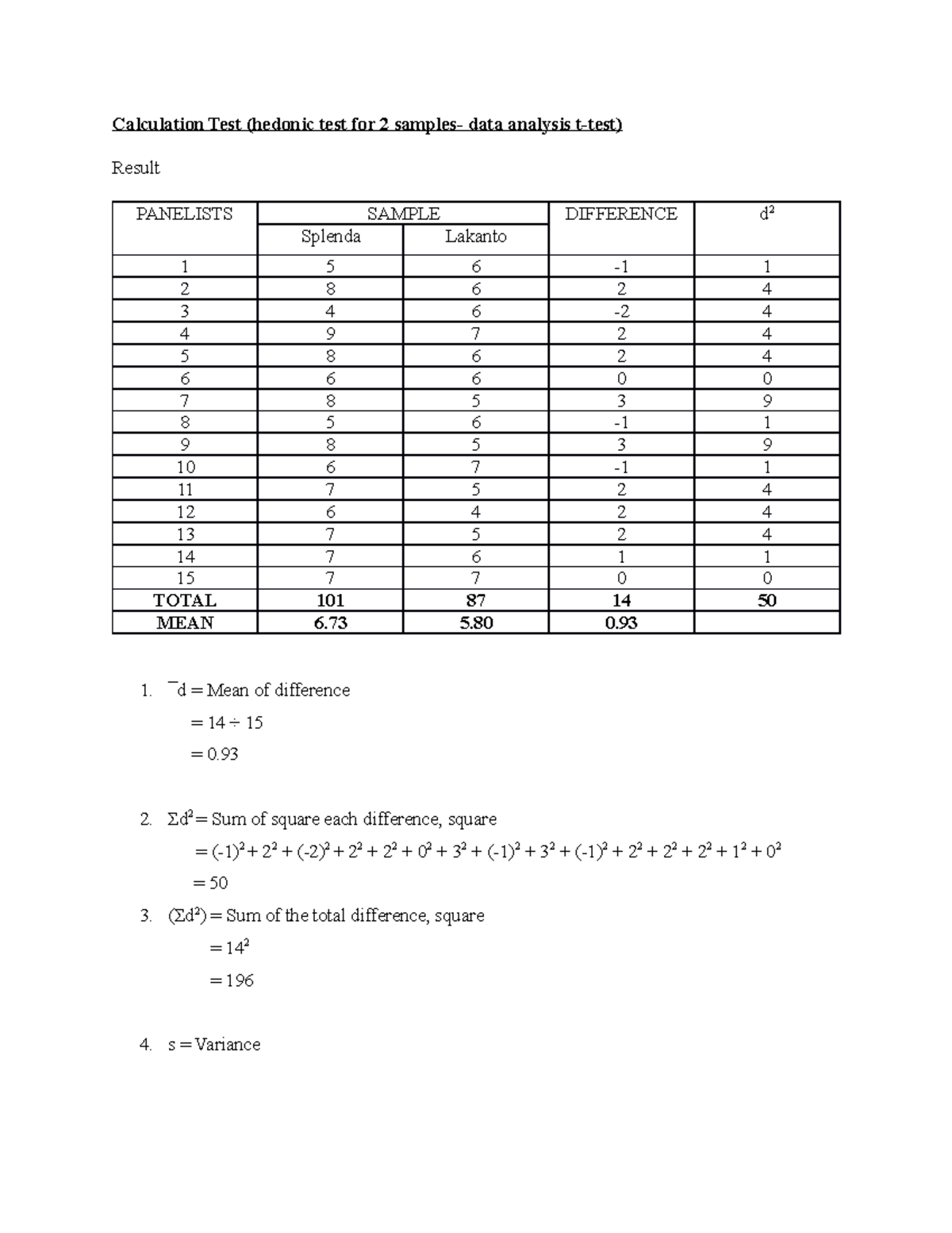 Calculation t-test - t-test - Calculation Test (hedonic test for 2 ...