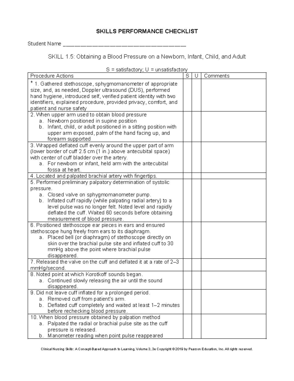 Skill 1 - SKILLS PERFORMANCE CHECKLIST Student Name