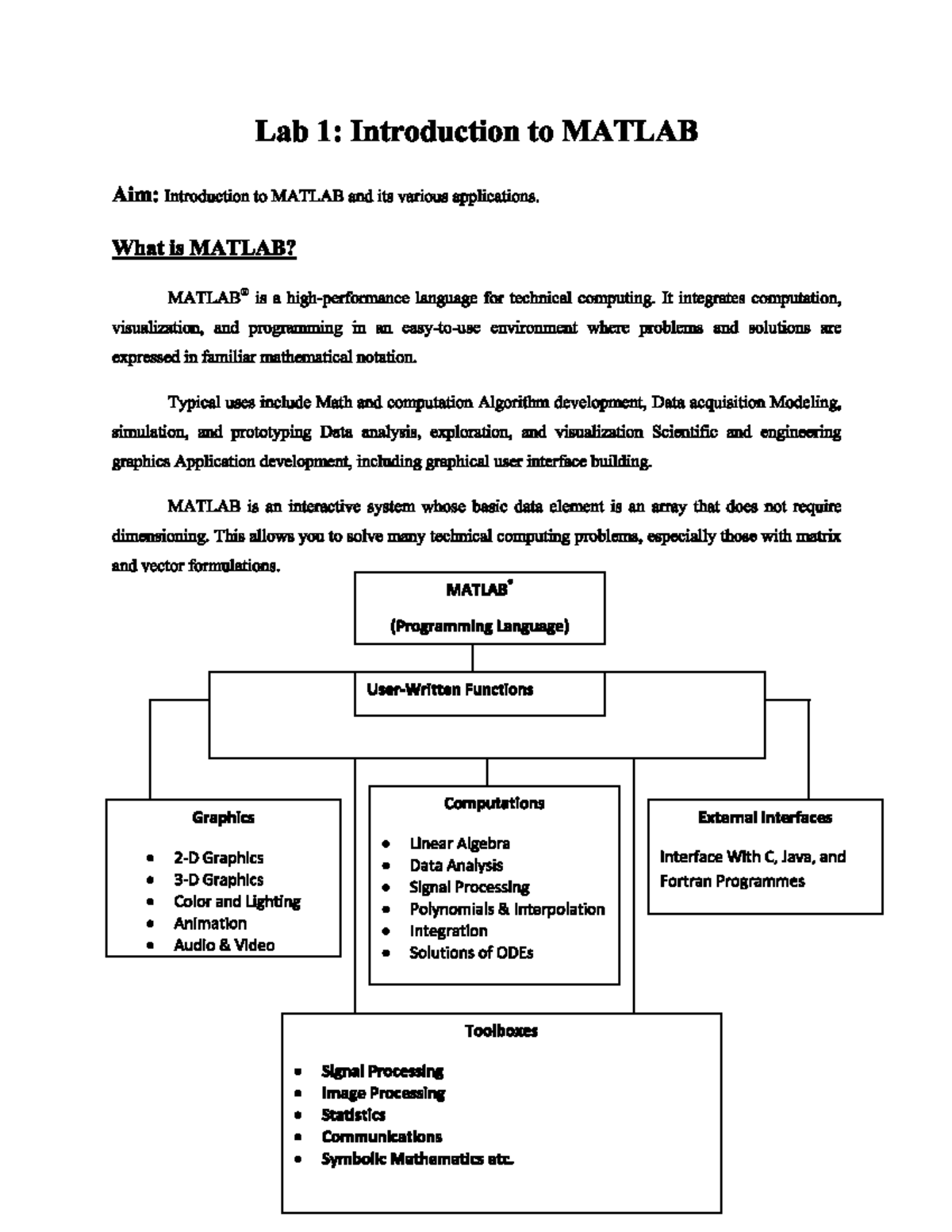 Intro to mat lab - Computer Science - Studocu