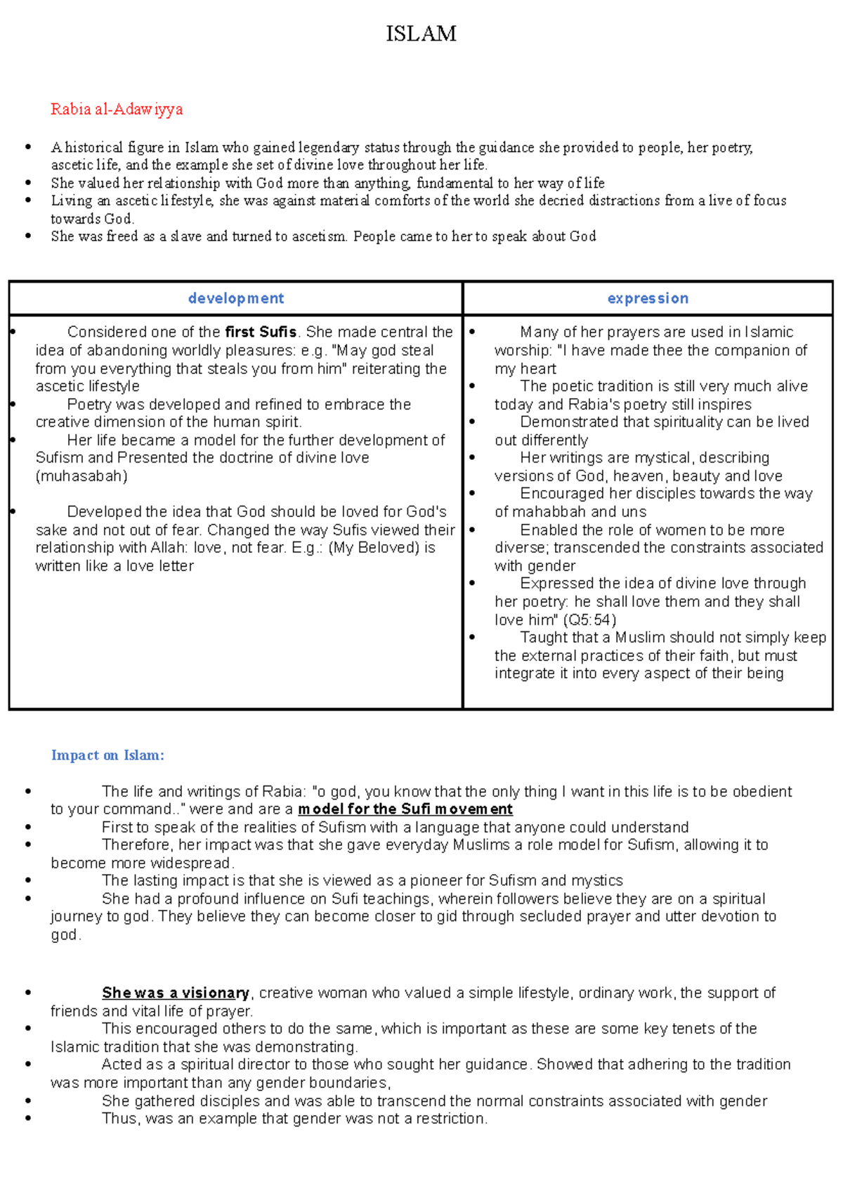 Islam - notes - ISLAM Rabia al-Adawiyya A historical figure in Islam ...