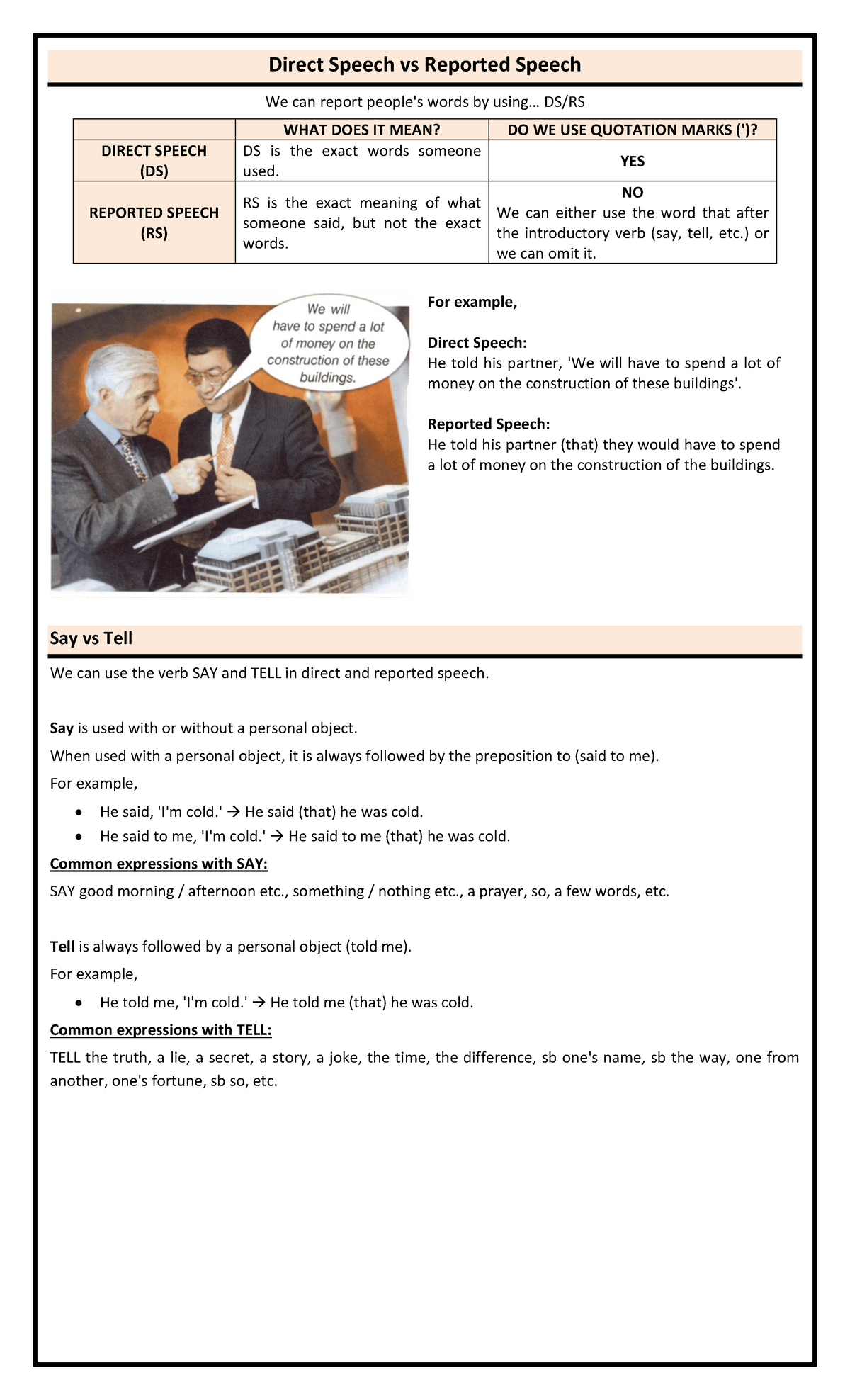 Reported Speech - Ejercicios de preparación de exámenes - Direct Speech ...