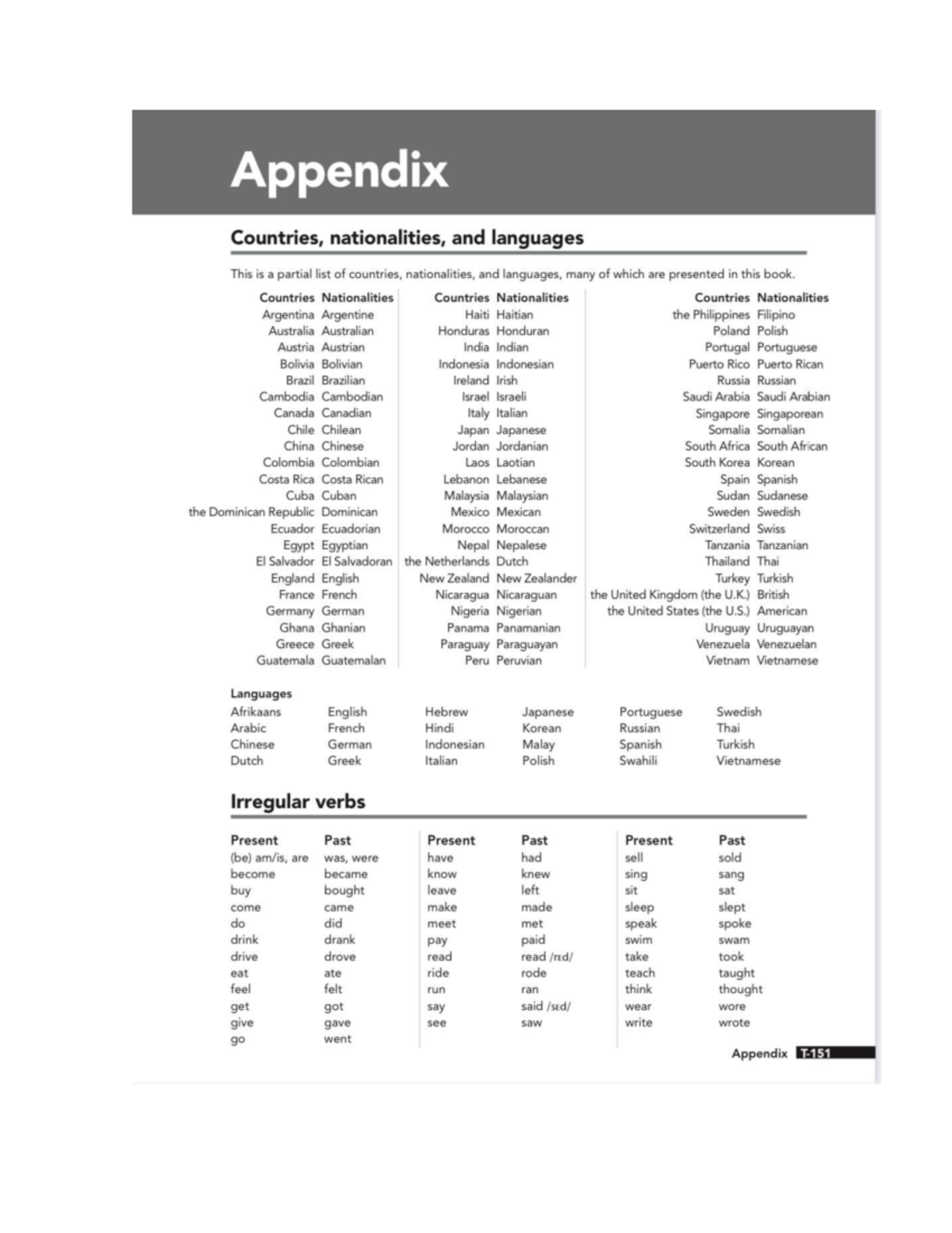 Language Summary intro, 5th Ed. - Appendix Countries, nationalities ...