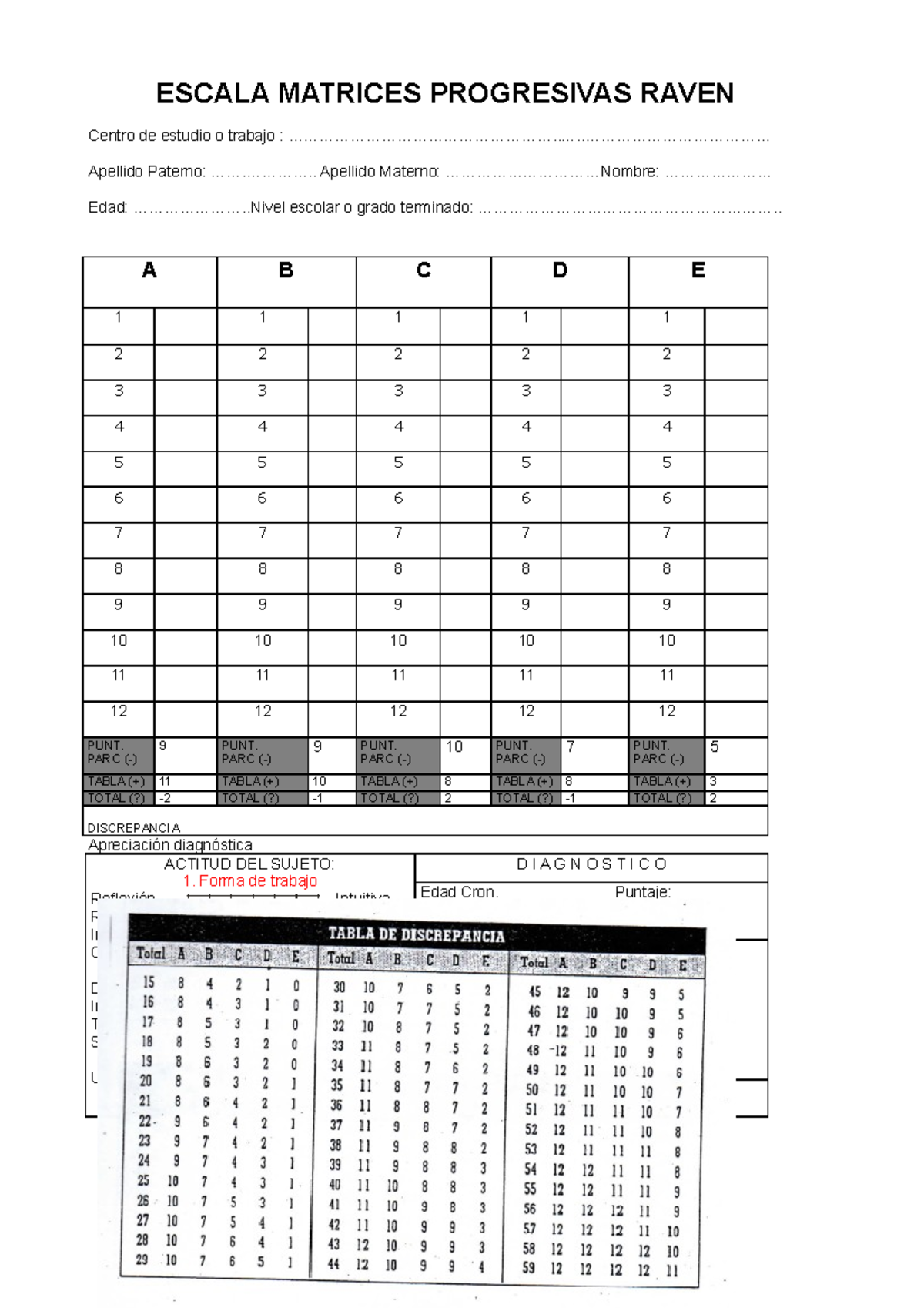 Protocolo Raven + Tablas - ESCALA MATRICES PROGRESIVAS RAVEN Centro de estudio o trabajo : - Studocu