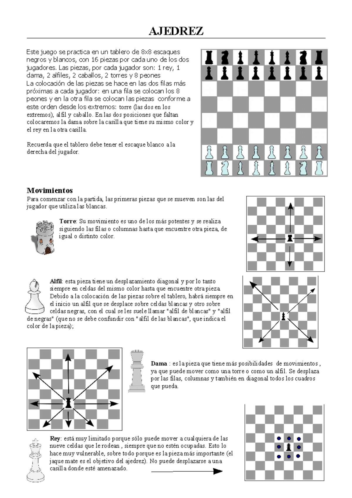 Basico ajedrez inicial - AJEDREZ Este juego se practica en un tablero de 8x8 escaques negros y ...