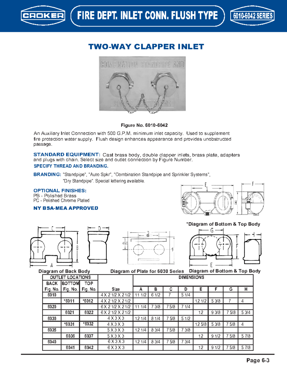 6010-6042 - Submittal for the product - FIRE DEPT. INLET CONN. FLUSH ...
