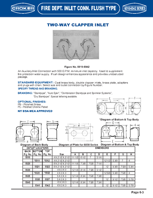 Air compressor - Submittal for the product - Product Features Six riser ...