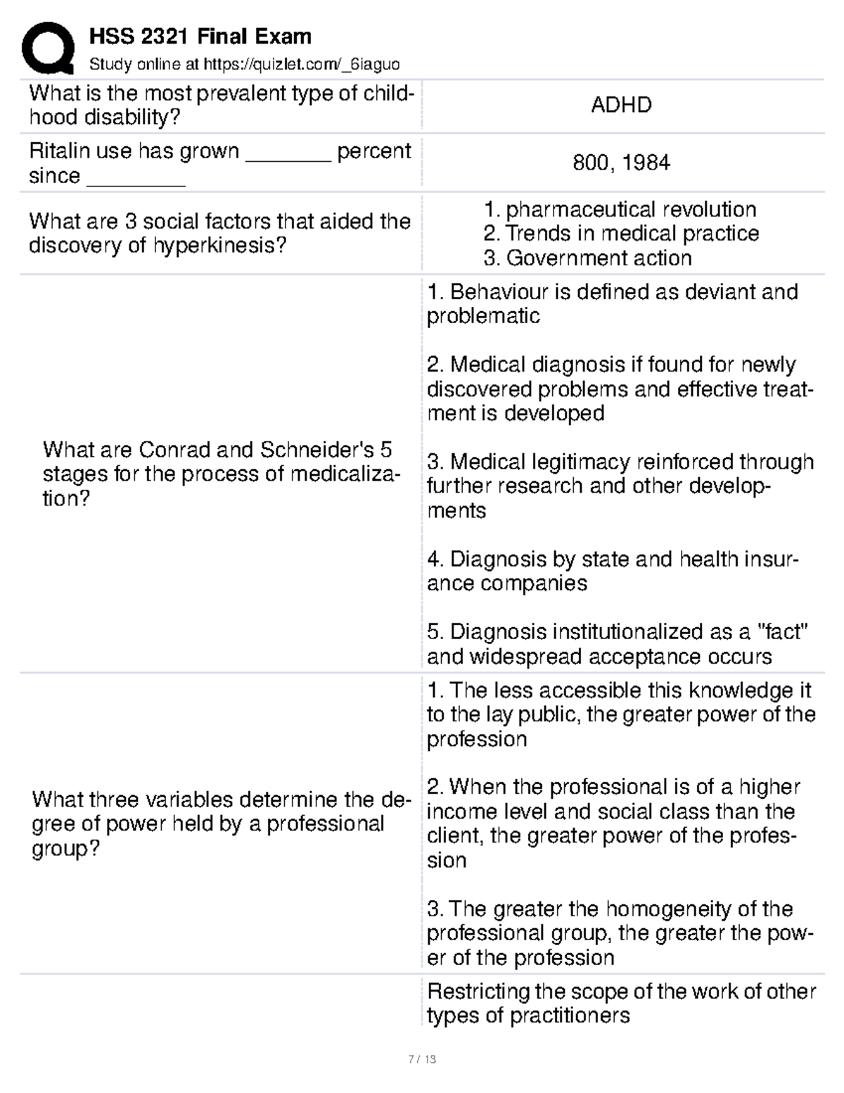 HSS 2321 7 - NOTE - HSS 2321 Final Exam Study online at quizlet/_6iaguo ...