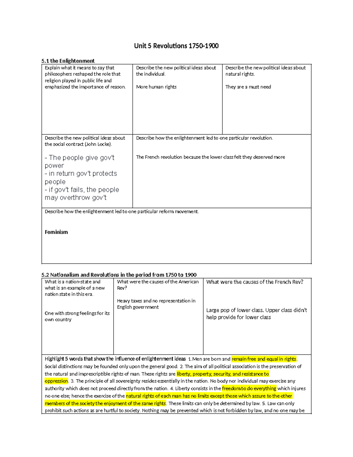 APWH Unit 5 Review done - Done - Unit 5 Revolutions 1750- 5 the ...