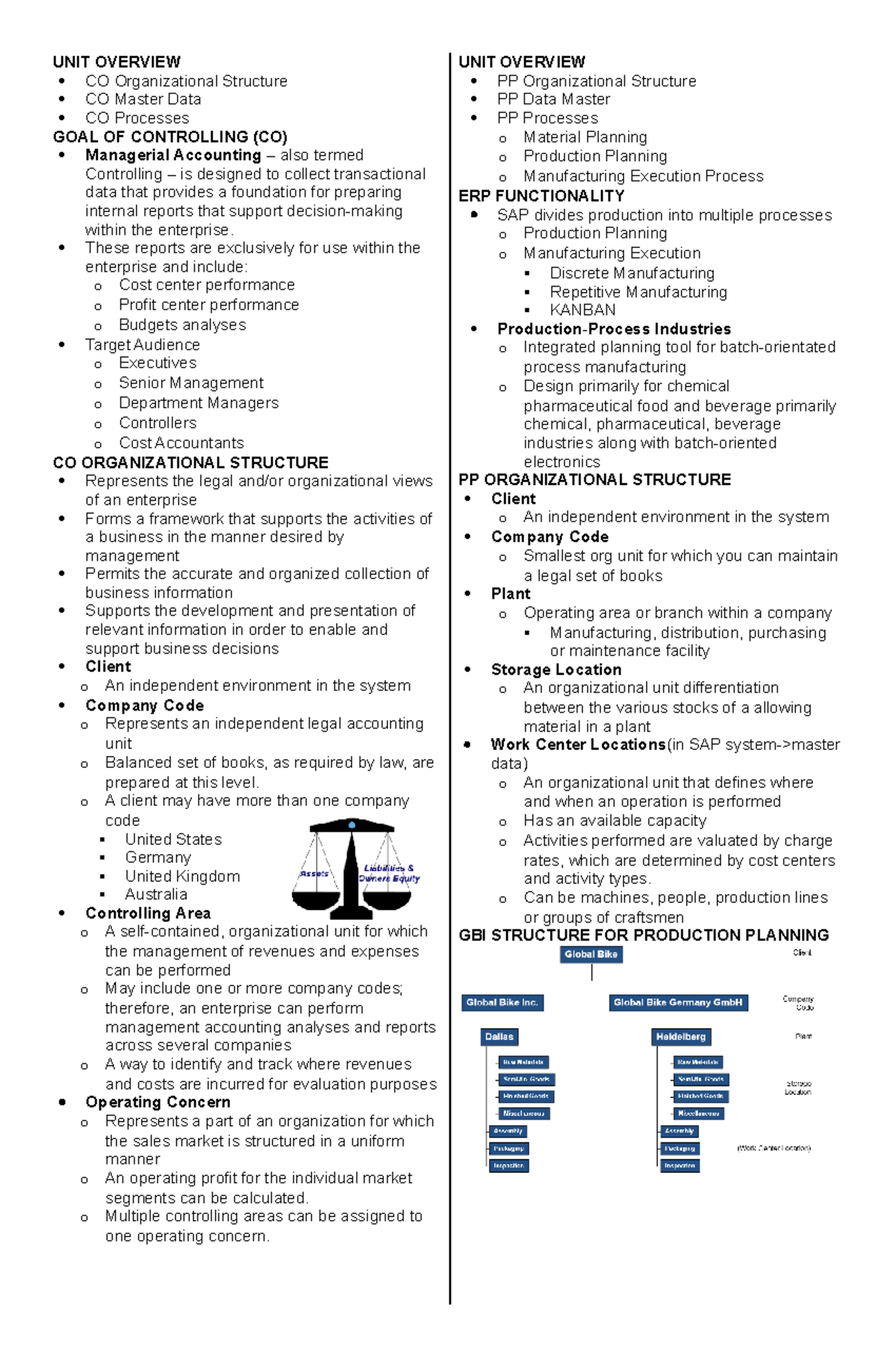 SAP Midterm - sap - UNIT OVERVIEW CO Organizational Structure CO Master ...