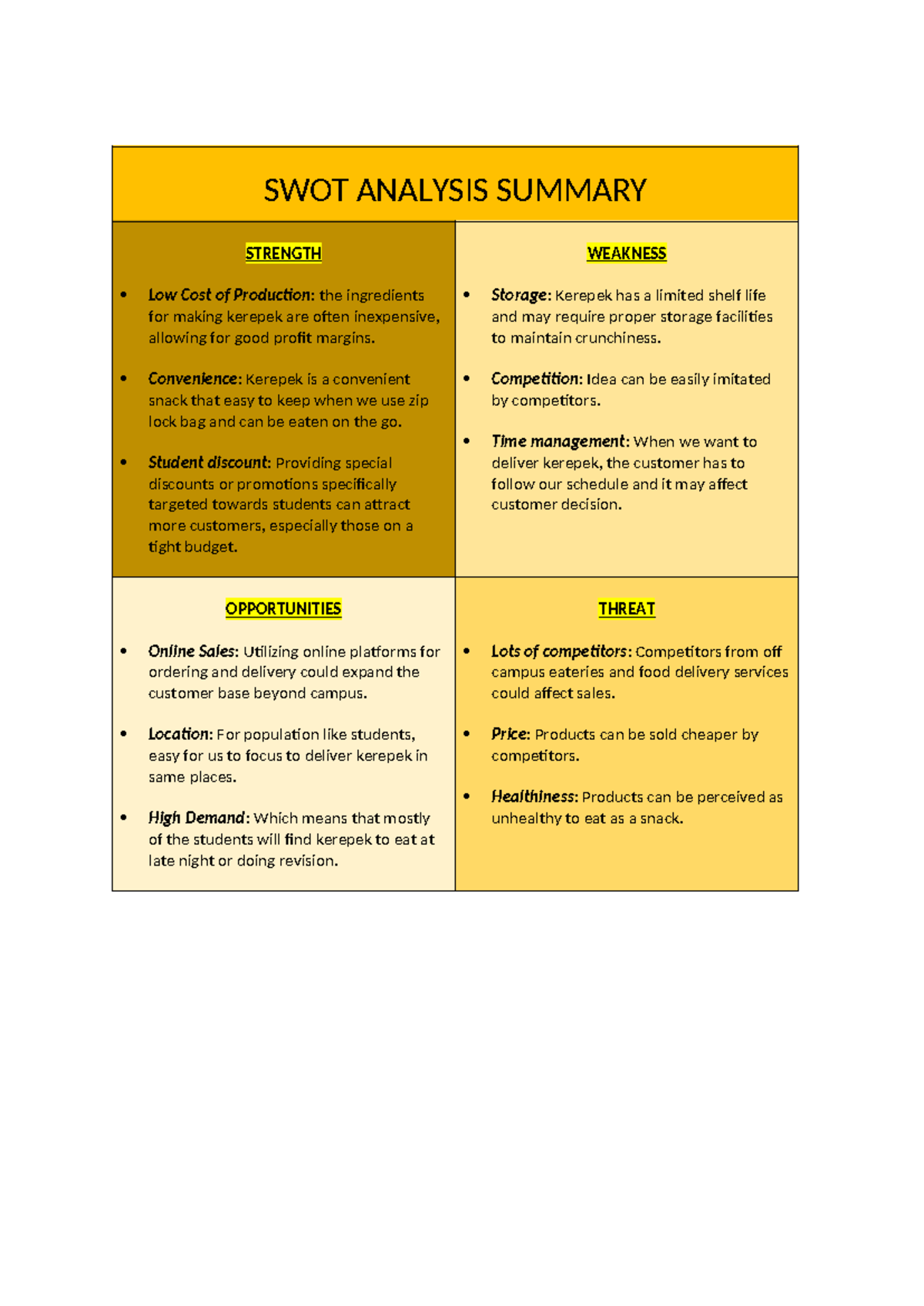 SWOT Analysis Summary - SWOT ANALYSIS SUMMARY STRENGTH Low Cost of ...