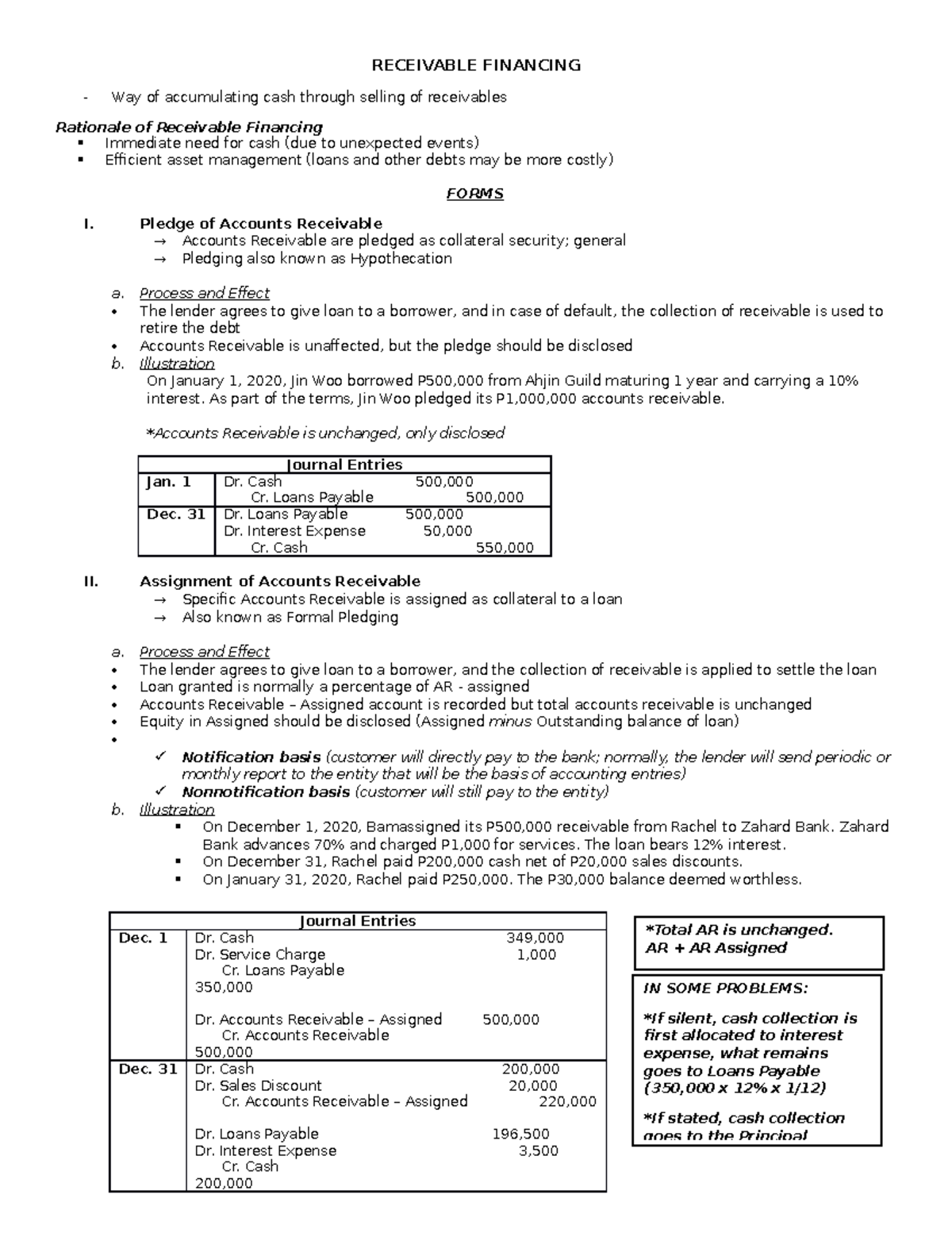 Receivable Financing - Pledge of Accounts Receivable Accounts ...