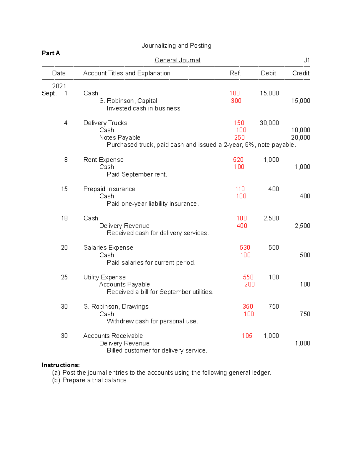 Journalizing and Posting Activity Solution - Journalizing and Posting ...